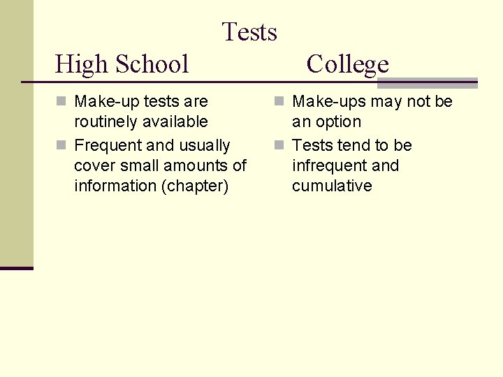 What is the difference between high school and