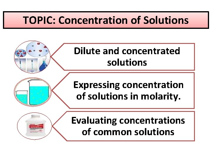 LESSON PLAN IN CHEMISTRY Prepared By MARIVIC BULDA