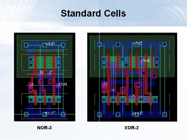 VLSI Trends A Brief History u u 1958