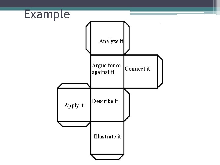 Cubing What is Cubing Cubing is an instructional