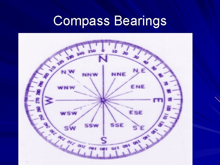 Mapping Skills By Demetrio Henfield What is a