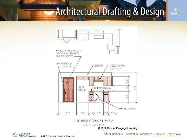 Chapter 26 Millwork and Cabinet Technology Cabinet Elevations