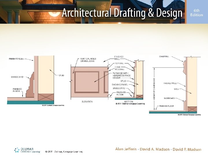 Chapter 26 Millwork and Cabinet Technology Cabinet Elevations