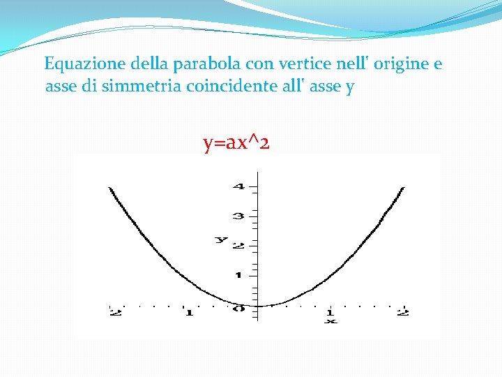 LA PARABOLA La parabola il luogo geometrico dei