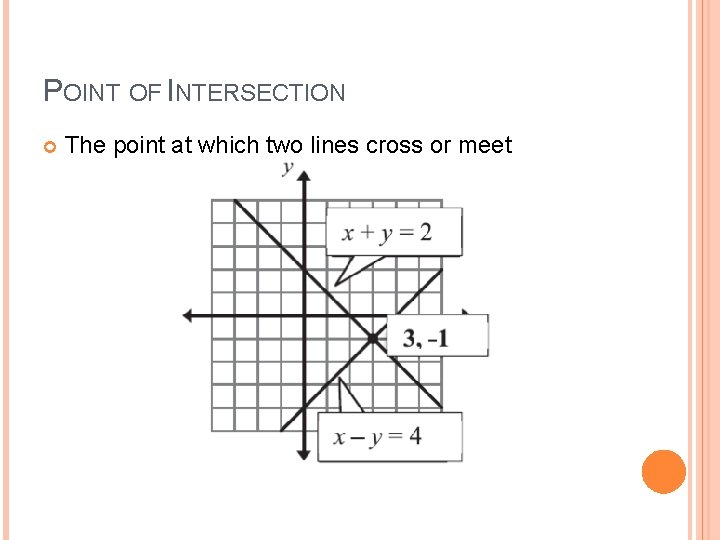 PART 2 OFUNIT 2 VOCABULARY WORDS TO KNOW