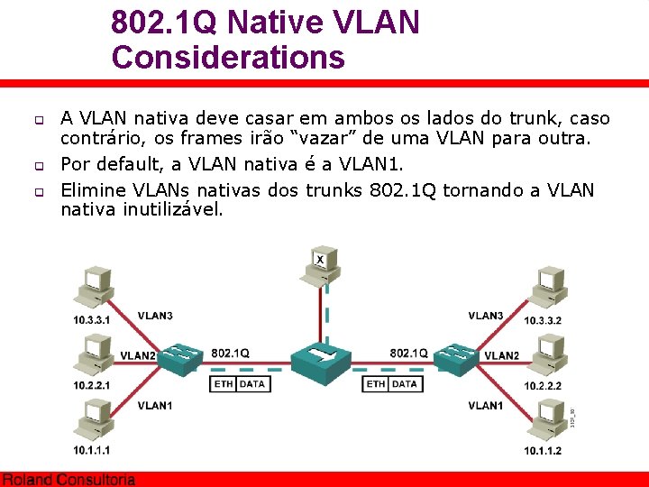 VLANs Introduo q q q Utilizando VLANs possvel