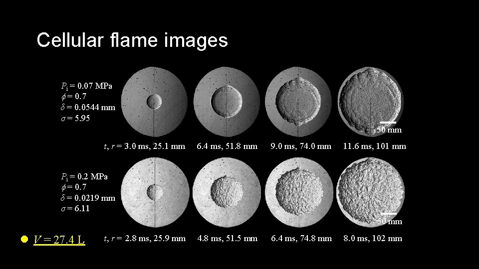 Selfacceleration of a spherically expanding hydrogenair flame at