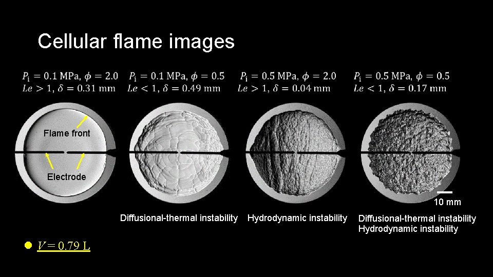 Selfacceleration of a spherically expanding hydrogenair flame at