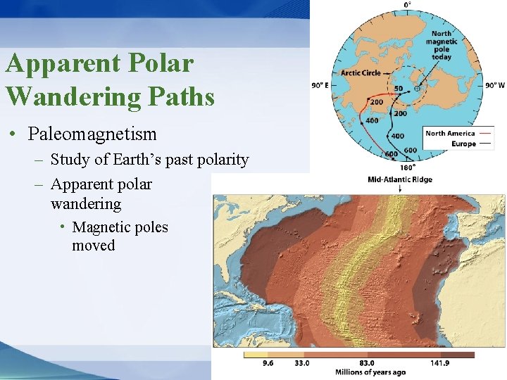 Chapter 4 PLATE TECTONICS A Revolution in Geology