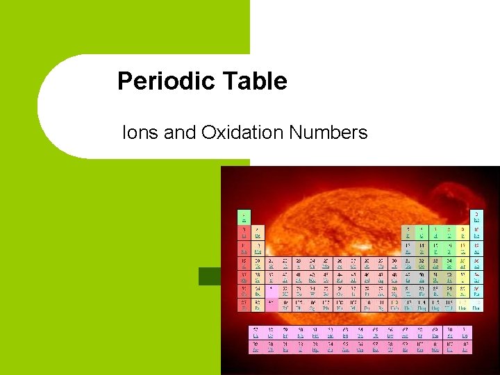 Periodic Table Ions and Oxidation Numbers Ions and