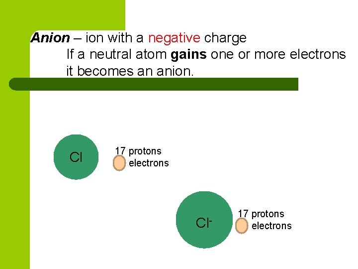 Periodic Table Ions and Oxidation Numbers Ions and