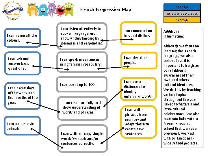 I can block colour by applying pencil strokes