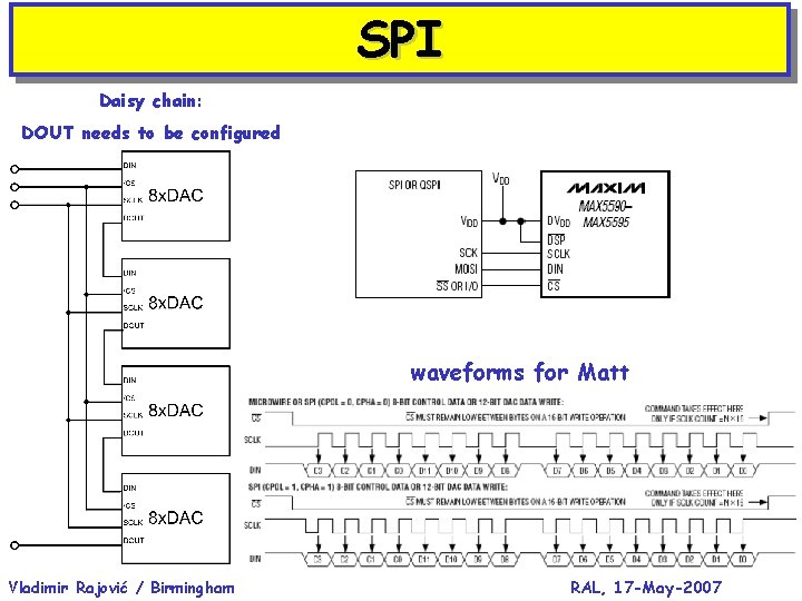 MAPS TEST PCB SCHEMATICS REVIEW Vladimir Rajovi Birmingham