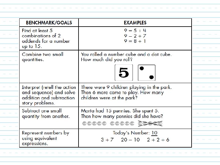 Welcome to The View Second Nine Week Grading