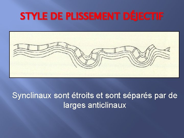 LES STRUCTURES PLISSES SOMMAIRE Introduction I Les structures