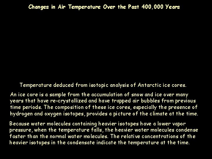 Global Warming Evidence Warming of the climate system