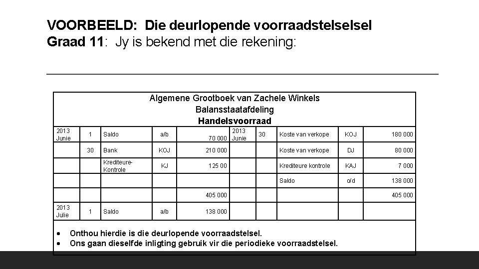Voorraadstelsels GRAAD 11 VOORRAADSTELSELS Voorraadstelsels Van graad agt