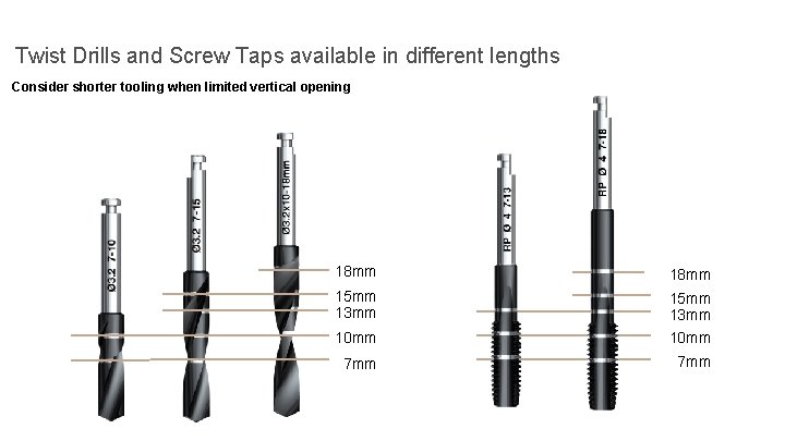 Study Club Name Nobel Replace Straight Drill Protocol