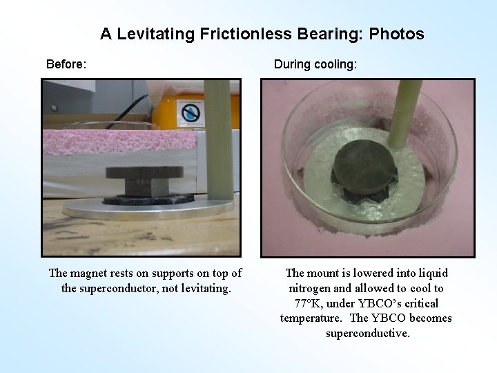 Constructing and Studying a Levitating Frictionless Bearing Ruth