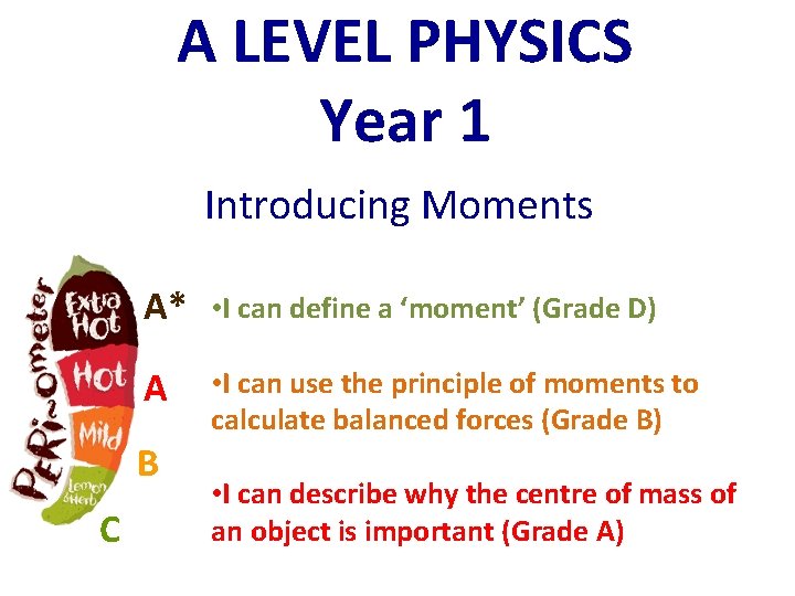 A LEVEL PHYSICS Year 1 Introducing Moments A