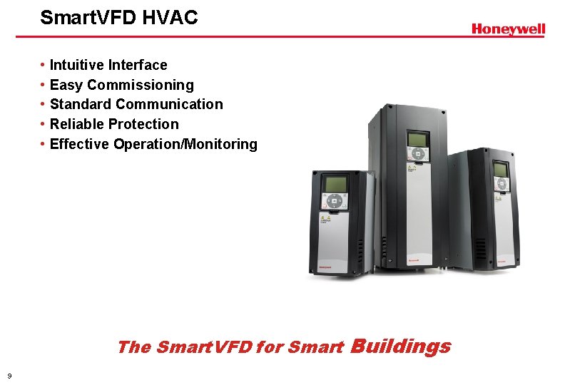 Smart VFD HVAC and BYPASS Introduction Smart Technology