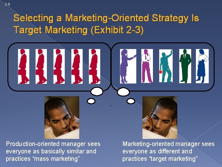 Chapter 2 Marketing Strategy Planning Copyright 2014 by