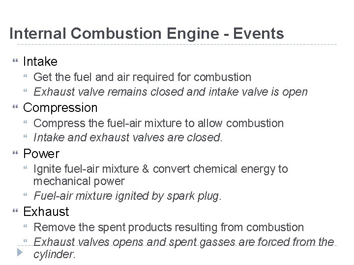 Understanding Principles of Operation of Internal Combustion Engines