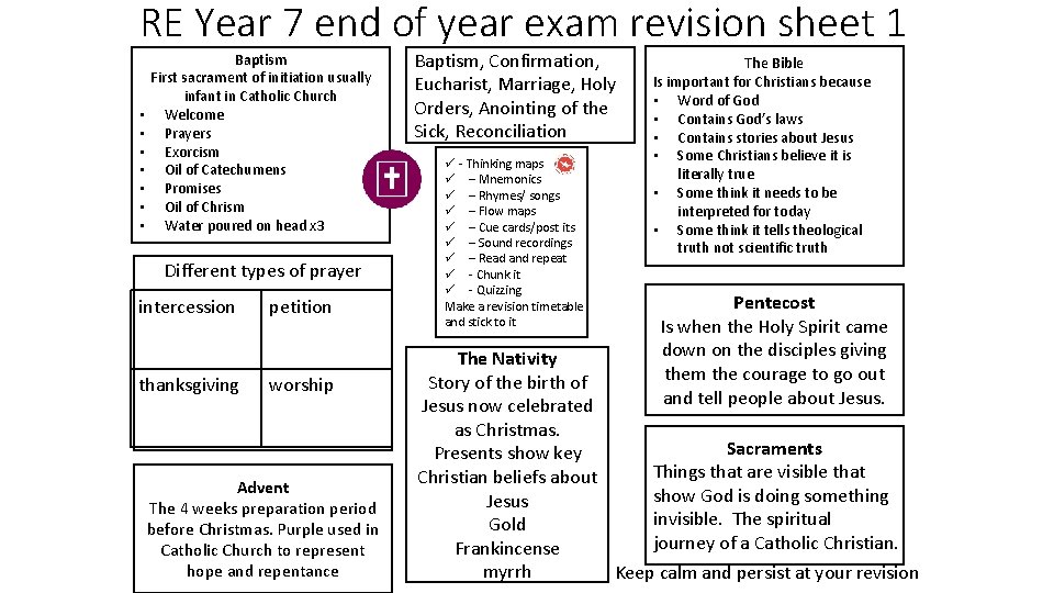 RE Year 7 end of year exam revision
