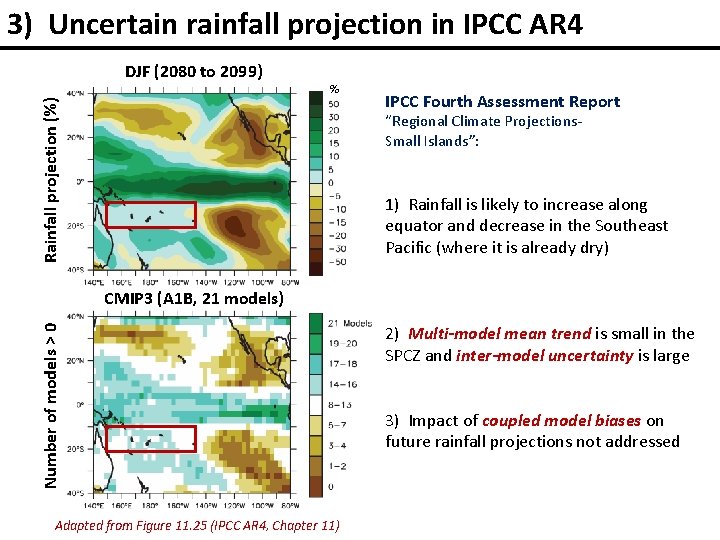 Changing South Pacific rainfall bands in a warming