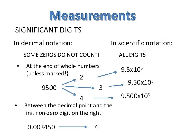 Measurements and Units Objectives The Properties of a