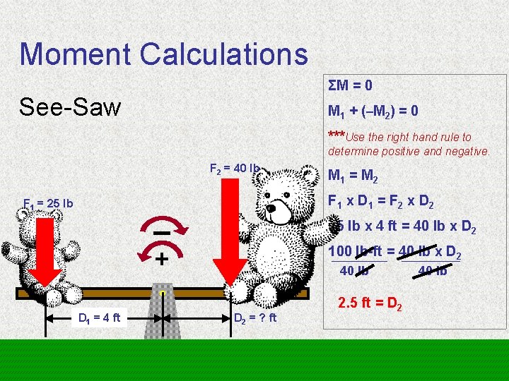 What Is a Moment The moment or torque