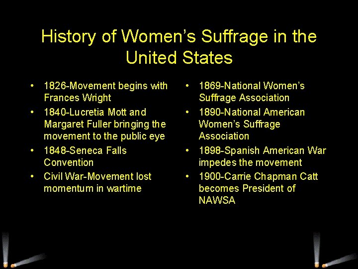 Womens Suffrage Mrs JonesWagys US History Class States