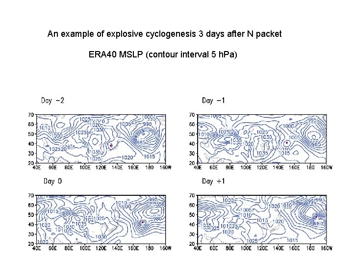 Explosive Cyclogenesis Over Western Pacific Predictability and Downstream