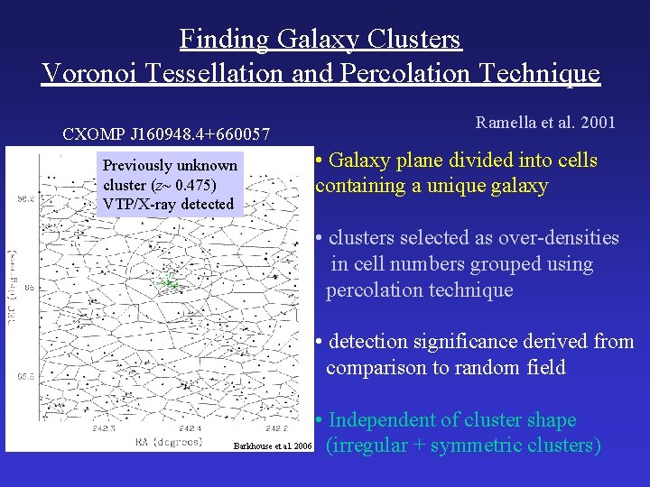 Shedding Light on Dark Energy Dr Wayne Barkhouse