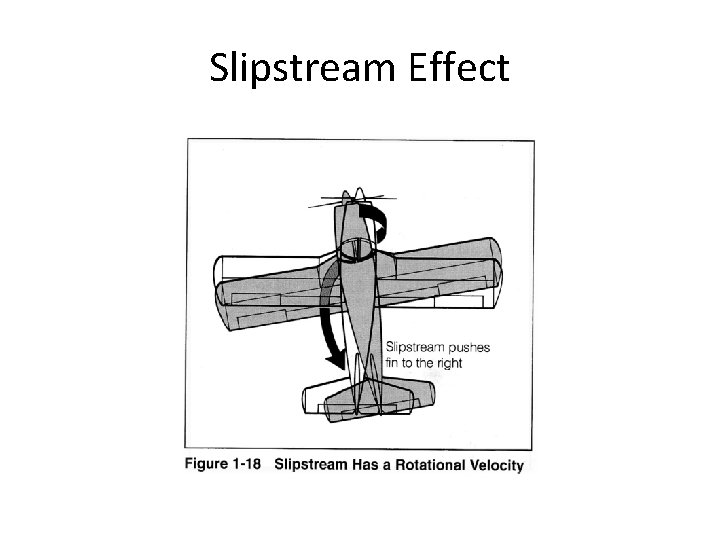 Exercise 5 Attitudes Movements The Basics The Four