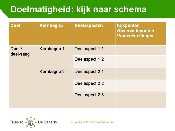 AOS docentonderzoek bijeenkomst 7 Intervisie Onderzoeksinstrumenten www ...