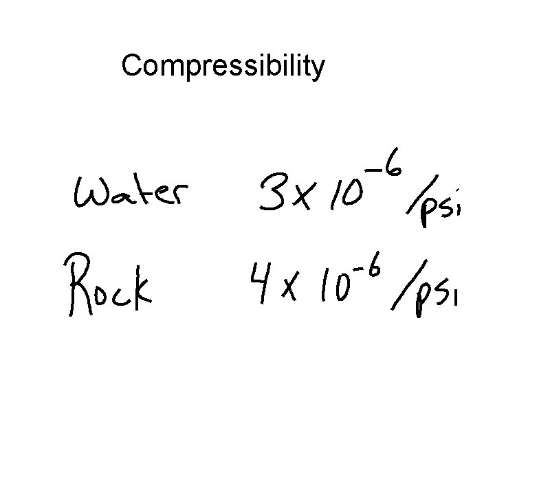 Chapter 2 Reservoir Drive Energy 3 sources work