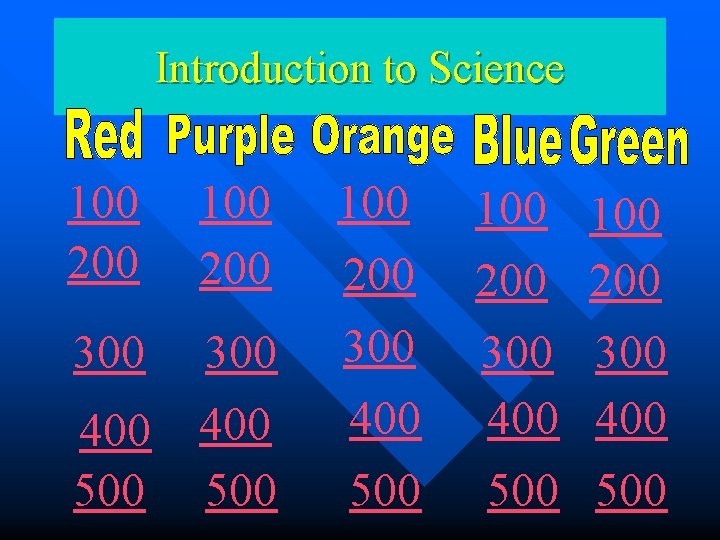 Introduction to Science 100 200 300 400 500