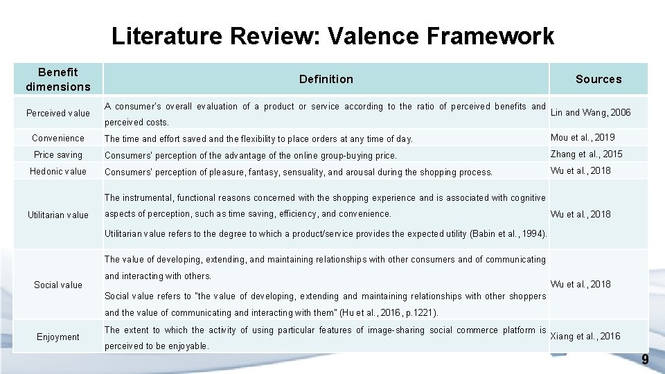 Benefits Risks and Social Factors in Consumer Acceptance