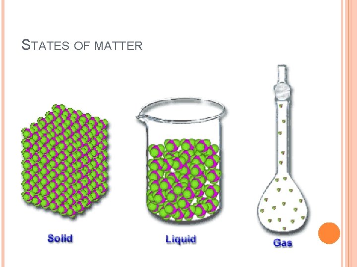 MATTER AND DENSITY DENSITY Density is a measure