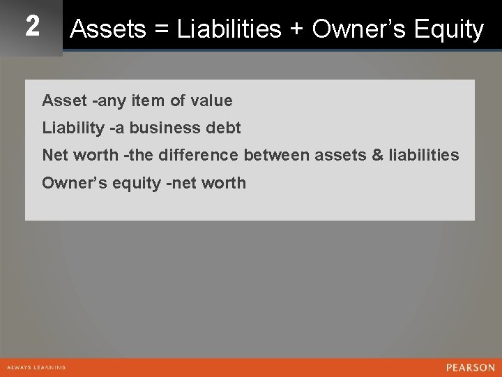 UNIT 1 ENTREPRENEURIAL PATHWAYS THE BUSINESS PLAN ROAD