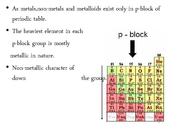The pblock elements 1 Position of pblock in