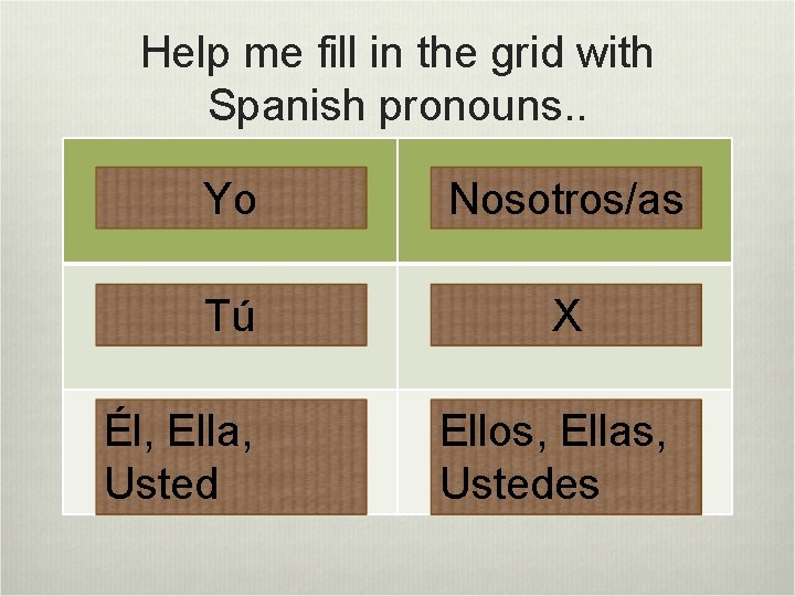 Using Gustar Avancemos Level 1 Help me fill