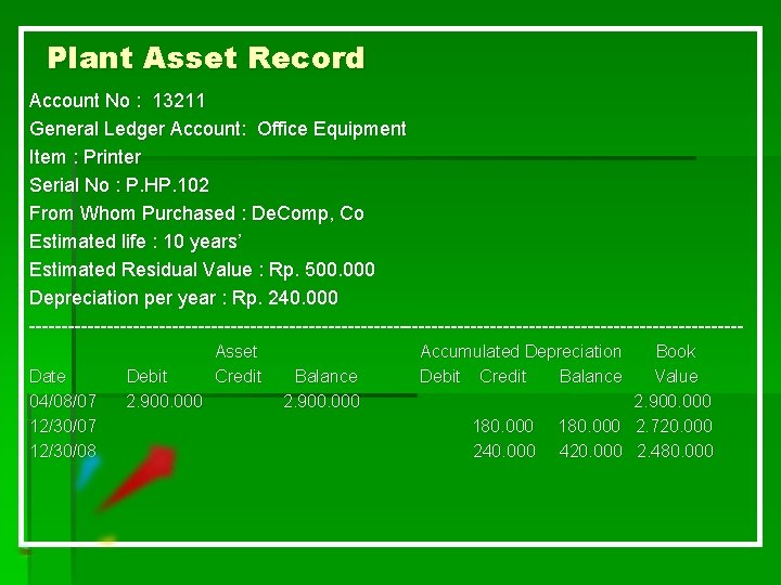 FIXED ASSETS PROPERTY PLANT AND EQUIPMENT A CHARACTERISTICS