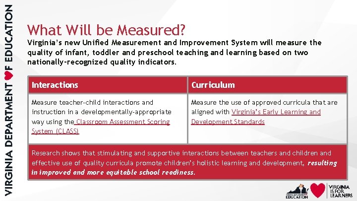 Guidelines for Practice Year 1 of the Early