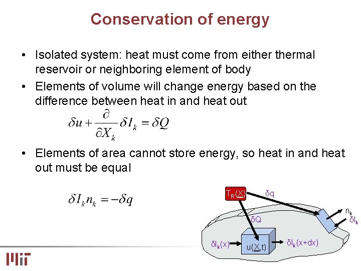 Heat Conduction and the Boltzmann Distribution Meredith Silberstein
