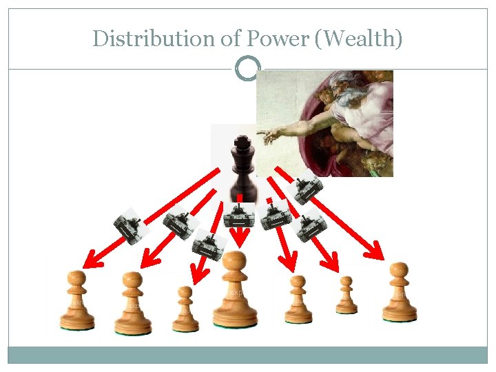Monarchism GOVERNMENT BY A KING Monarchism Defined A