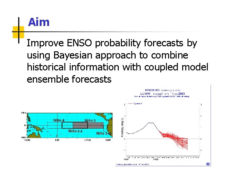 Improved skill of ENSO coupled model probability forecasts