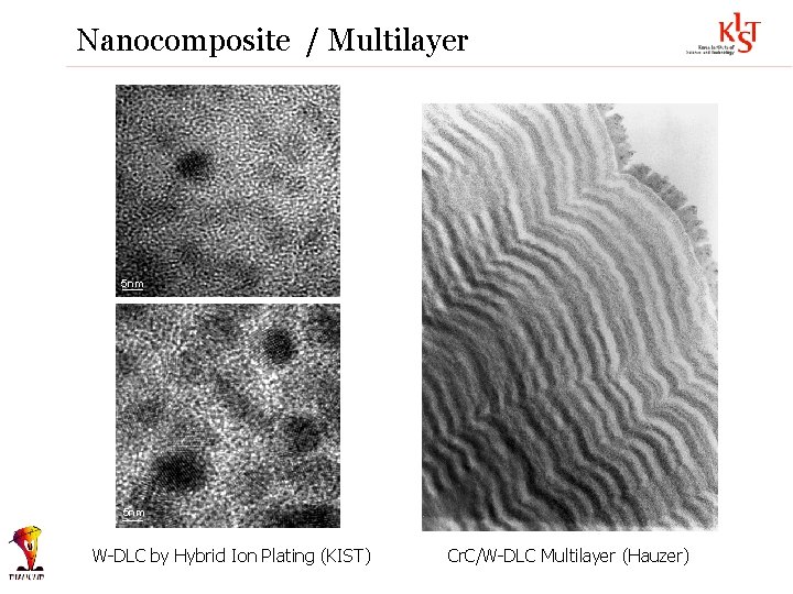 Contents Brief Introduction to Diamondlike Carbon Coatings Applications