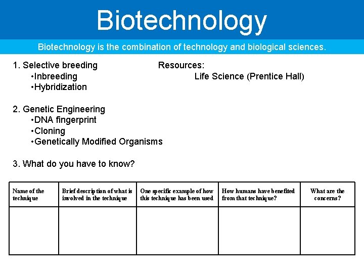 Biotechnology is the combination of technology and biological